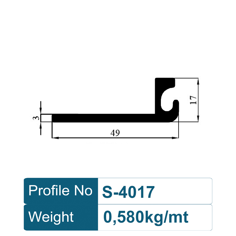 Solar Energy Profile 4017